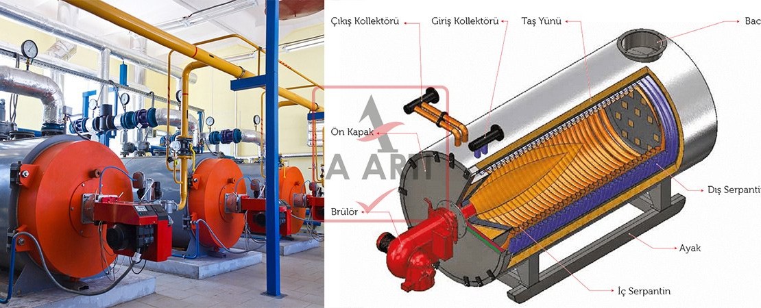 Kızgın Yağ Kazanı Periyodik Kontrolü | A-Artı | Baca Kontrol ve Proje ... Kızgın Yağ Kazanı Periyodik Kontrolü | A-Artı | Baca Kontrol ve Proje ...